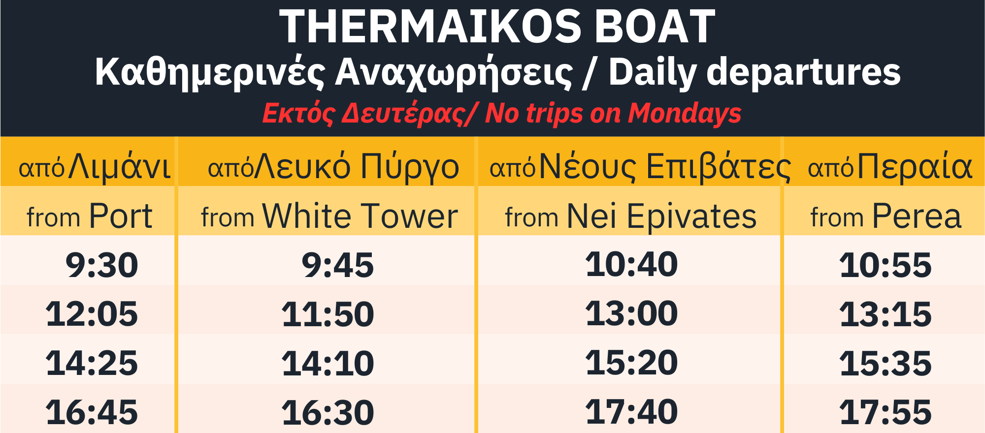 Καραβάκια Θεσσαλονίκη | Καραβάκια Θερμαϊκός και Θεσσαλονίκη